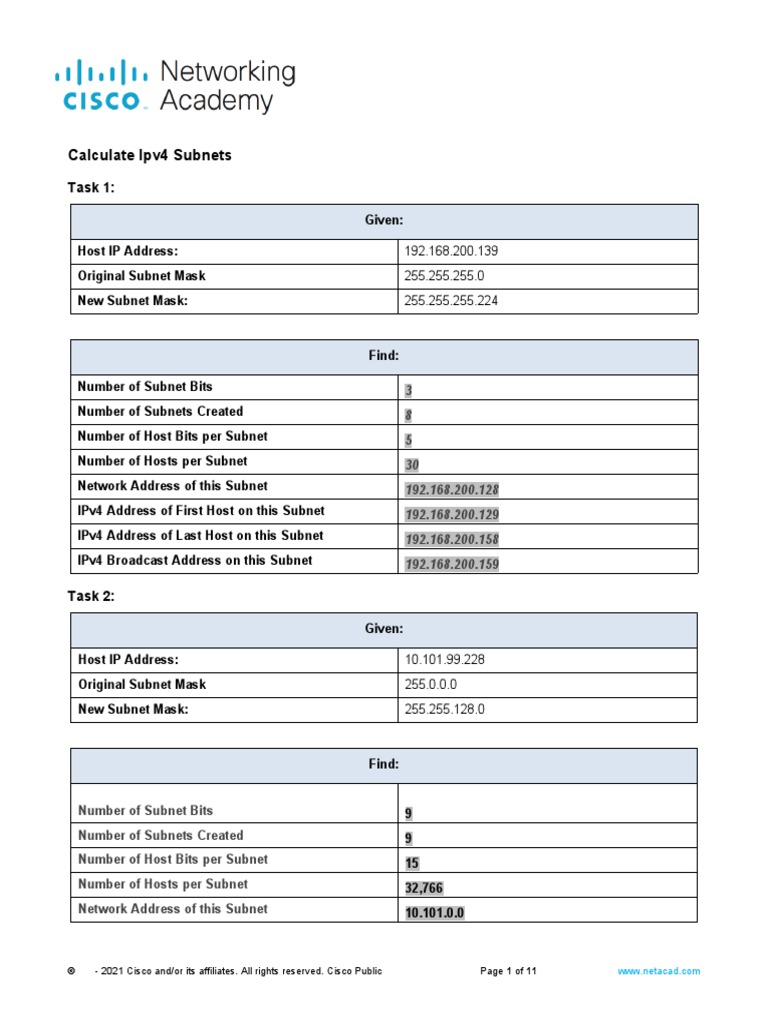 NWC204 Lab6 SE162147 | PDF | Ip Address | Computing