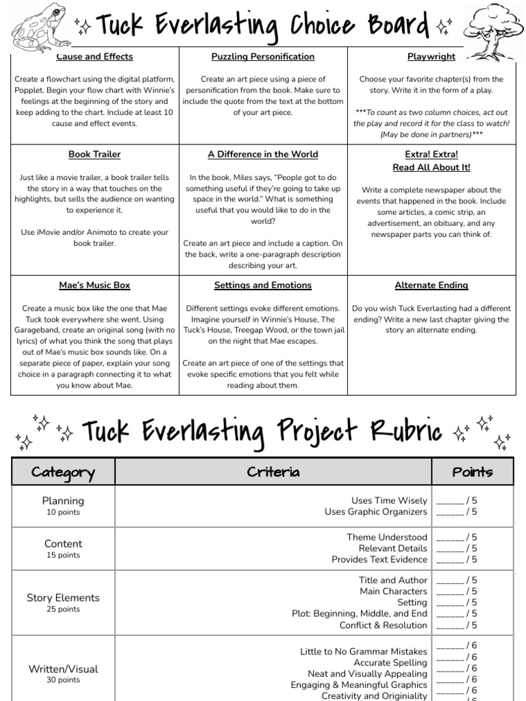 Tuck Everlasting Project Guidelines | PDF