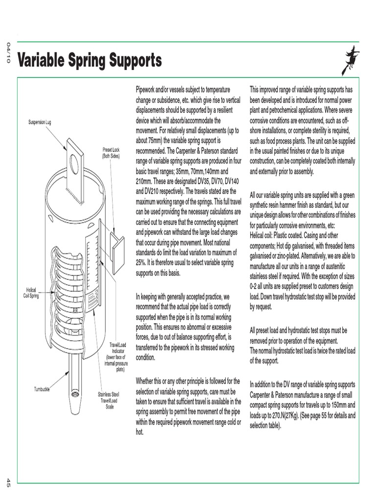 Variable Spring Supports | PDF | Pipe (Fluid Conveyance) | Galvanization