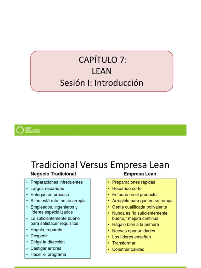 Capítulo 7: Lean Sesión I: Introducción | PDF | Lean Manufacturing | Calidad (comercial)