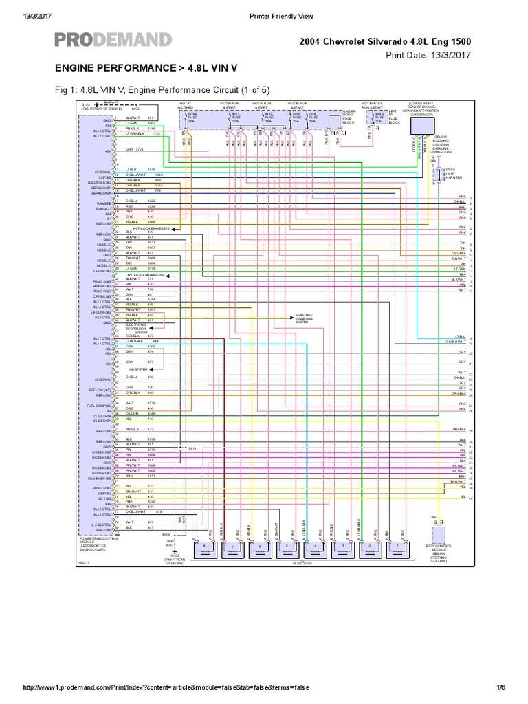 Silverado 2004 v8 | PDF | Transporte | General Motors Marques