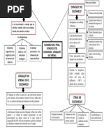 Dominio del Tema y Escenario en Exposiciones | PDF