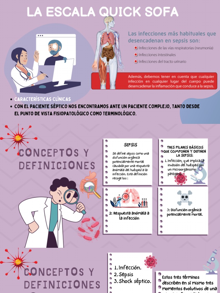 Escala de QSOFA | PDF