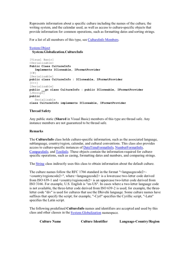 Represents Information About A Specific Culture Including The Names of ...
