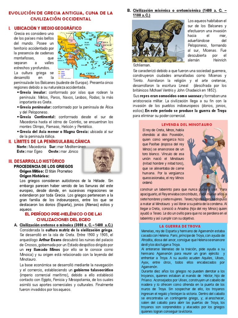 Grecia - Ficha Teórica N°1 | PDF | Antigua Grecia | guerra troyana