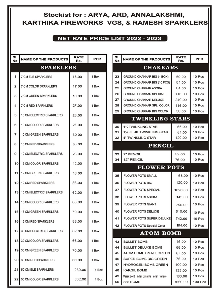 Stockist Rate Price List for Fireworks 2022-23 | PDF