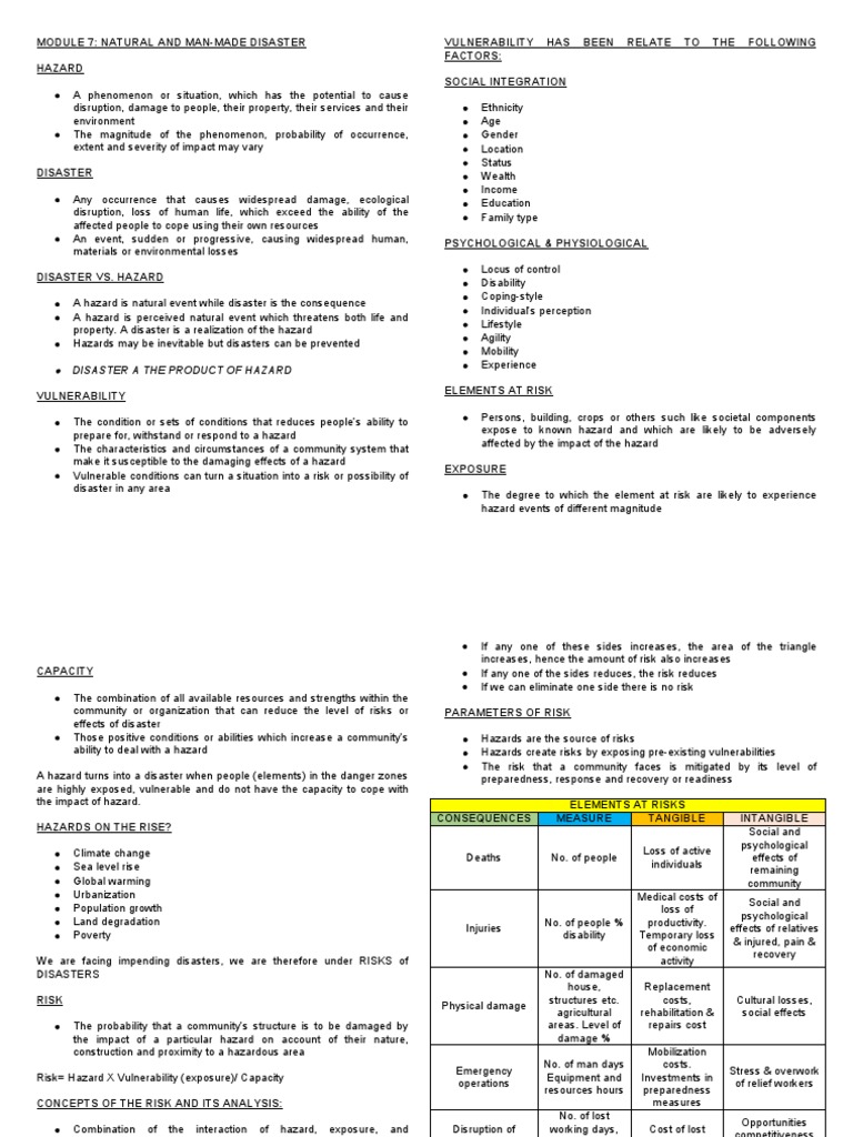 Module 7 | PDF | Hazards | Natural Disasters
