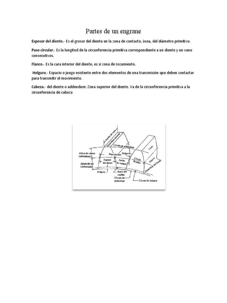 Partes de Un Engrane 22 | PDF