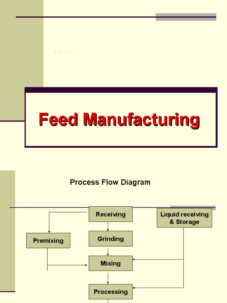 Feed Manufacturing Process Overview | PDF | Mill (Grinding)