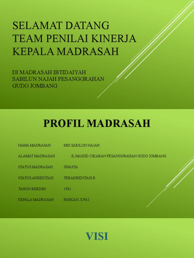 Profil Madrasah | PDF