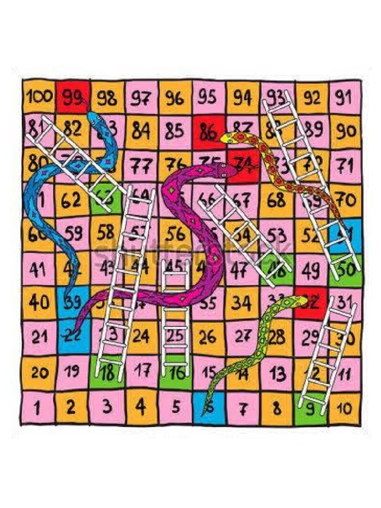 Serpientes y Escaleras | PDF