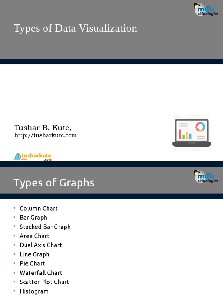 Types of Data Visualisation Mitu Skillologies | PDF | Scatter Plot | Visualization (Graphics)