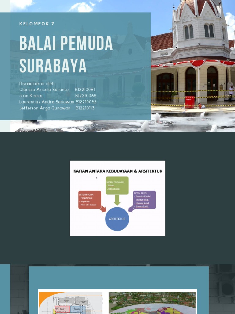Kelompok7 - Balai Pemuda Surabaya | PDF
