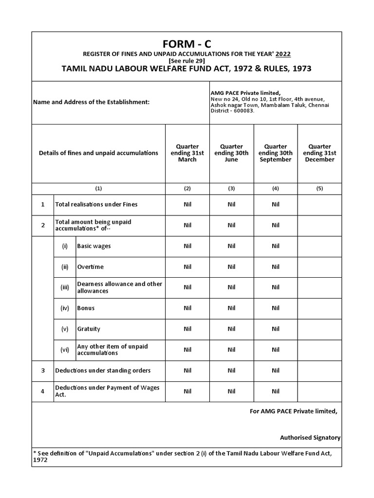 Amg Pace - LWF Nil - Form C - Sep - 2022 | PDF | Business | Government