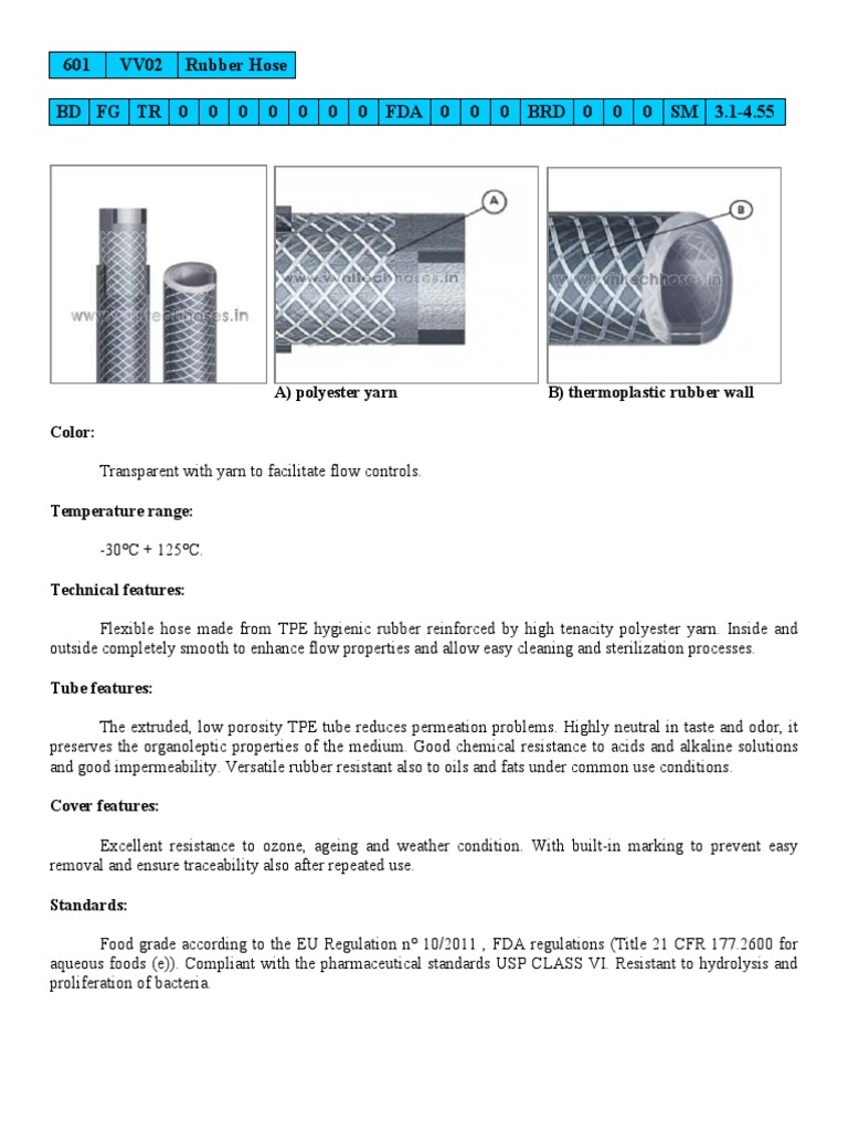 Versatile Thermoplastic Rubber Hose for Conveying a Wide Range of Food ...