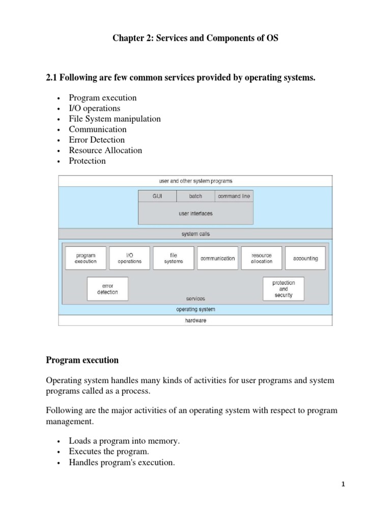 Unit2 Services And Components Of Os Pdf Computer Data Storage Operating System