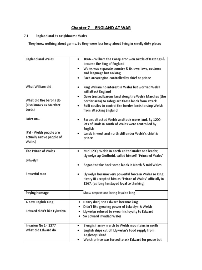 Chapt 7 - History (England at War) | PDF | Black Death | Wales