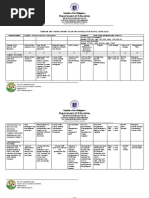 Ndep Action Plan (2024-2025) | PDF