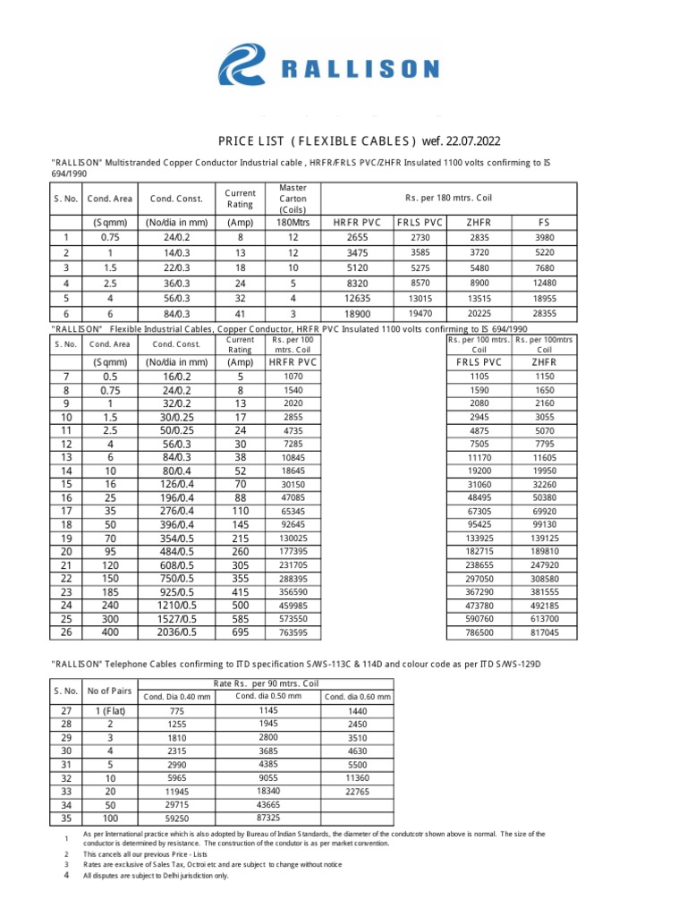 Price List NN | PDF | Wire | Electrical Conductor