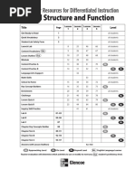 Staar Raw Score Conversion Table English I | PDF | Student Assessment ...
