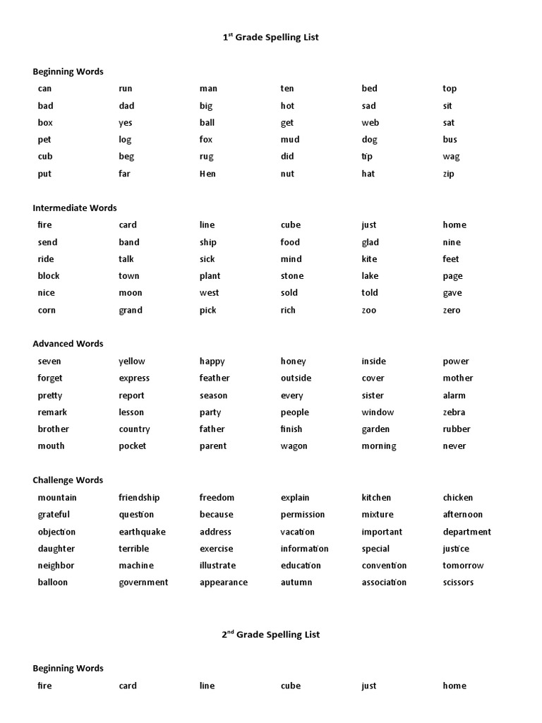 Spelling Bee Word List (Lower Graders) | PDF