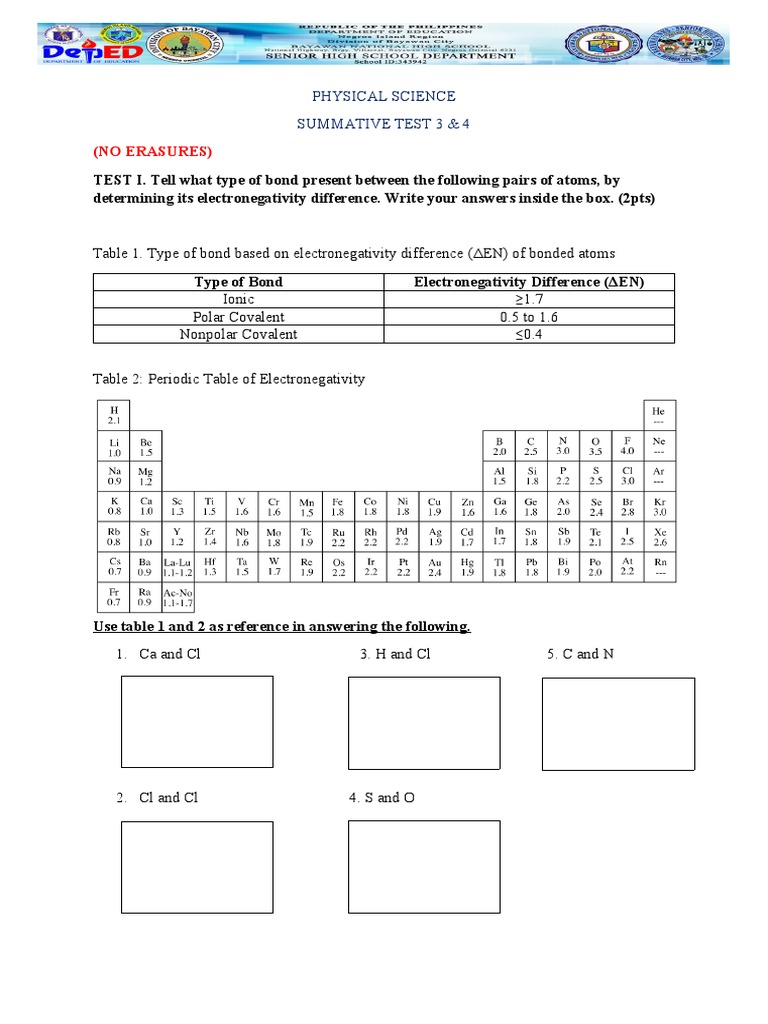 Analysis of Bond Types, Intermolecular Forces, and Molecular Polarity ...
