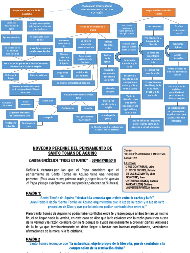 Fe y razón en Santo Tomás de Aquino | PDF | Fe | Tomás de Aquino