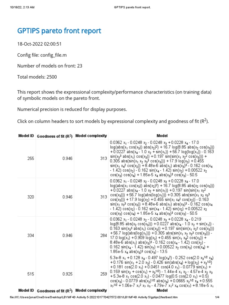 GPTIPS Pareto Front Report | PDF