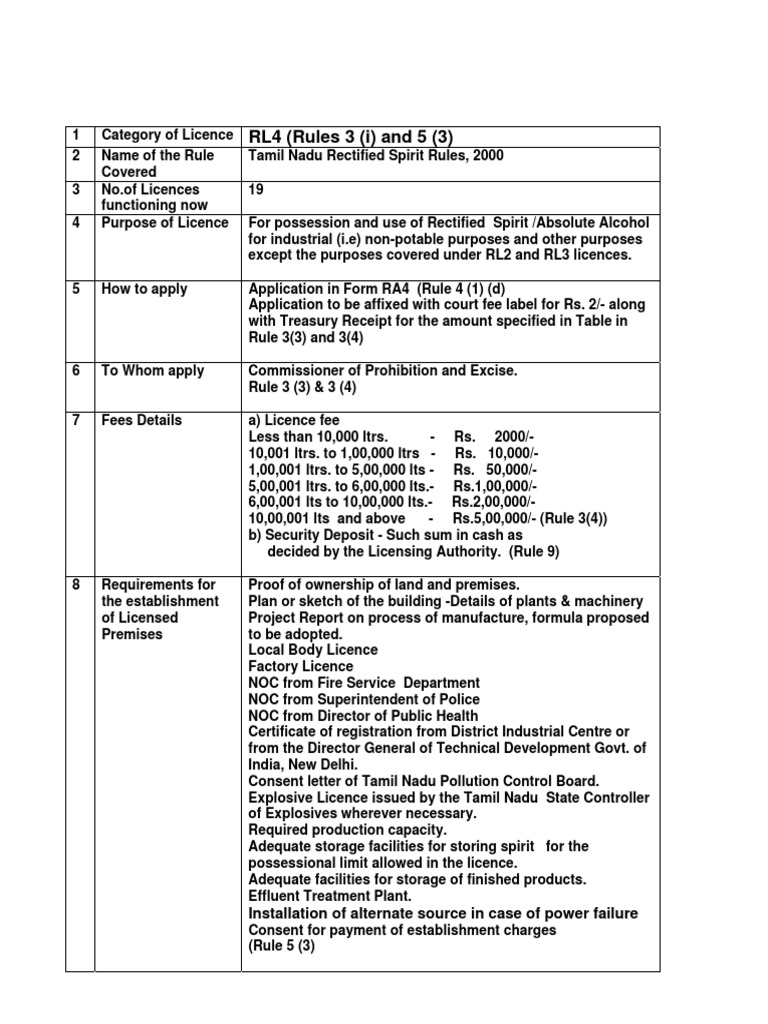RL 4 | PDF | License | Excise