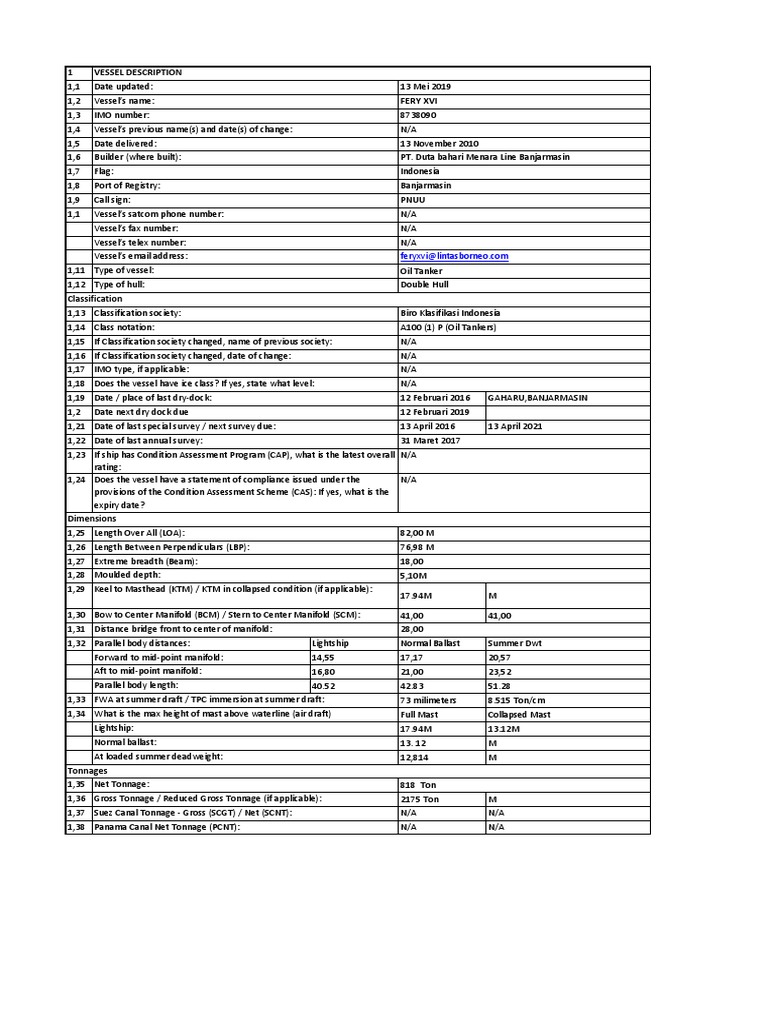 Q88 CTH | Download Free PDF | Tonnage | Ships