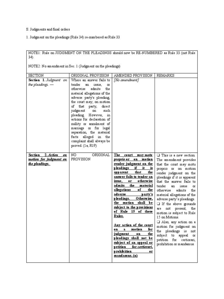 S. Judgments and Final Orders | PDF | Judgment (Law) | Summary Judgment