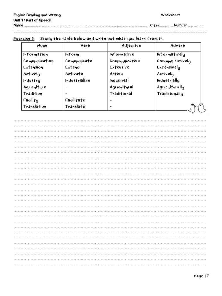 Unit 1 Part of Speech 65 | PDF | Ellipsis | Grammar