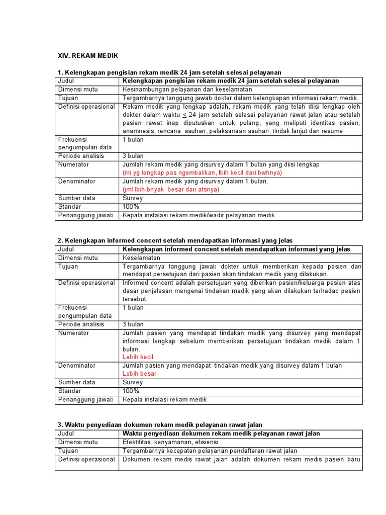 SPM Rekam Medis | PDF