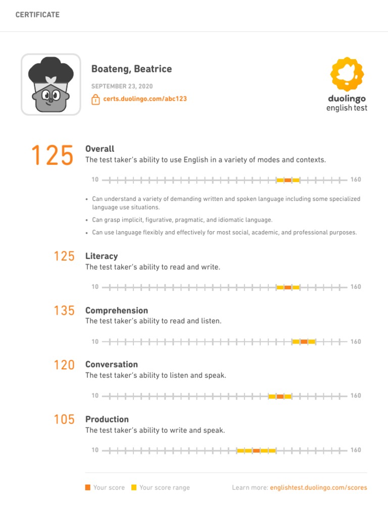 Duolingo English Test Certificate Sample | PDF | Career & Growth