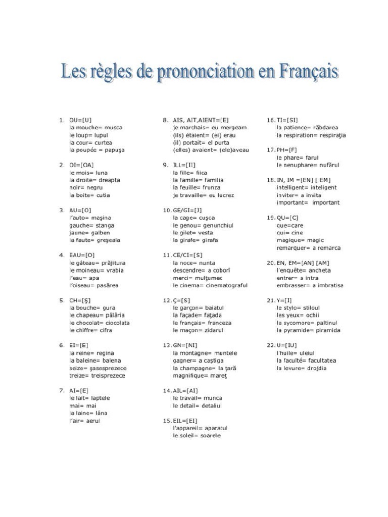 Les Regles de Prononciation | PDF
