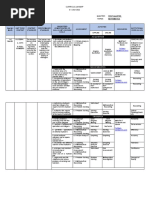 PEAC-Curriculum-Map G7 | PDF | Equations | Set (Mathematics)