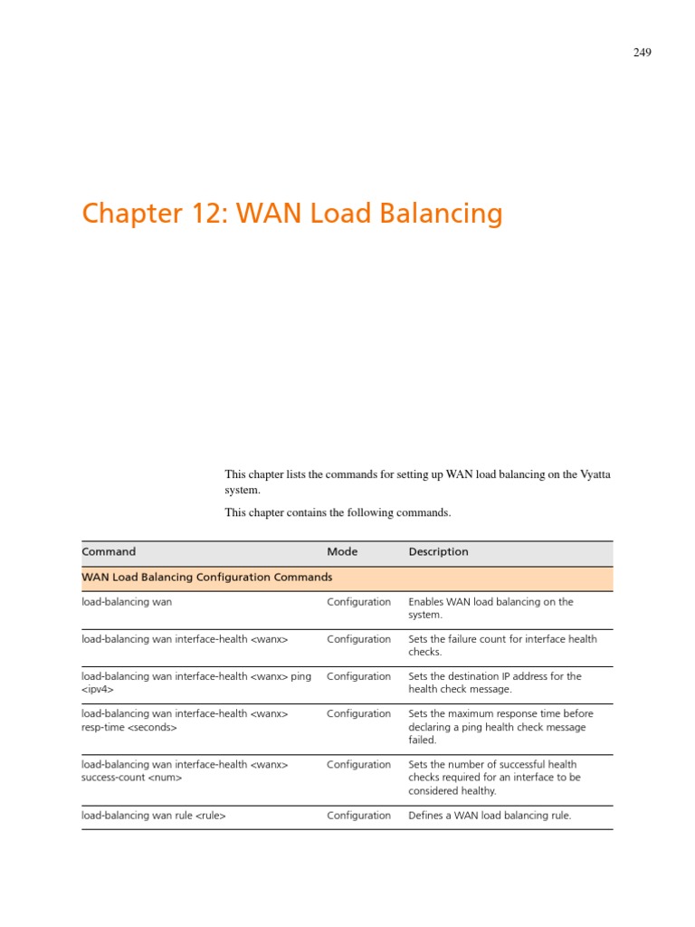 Chapter 12 Wan Load Balancing Pdf Load Balancing Computing Port Computer Networking