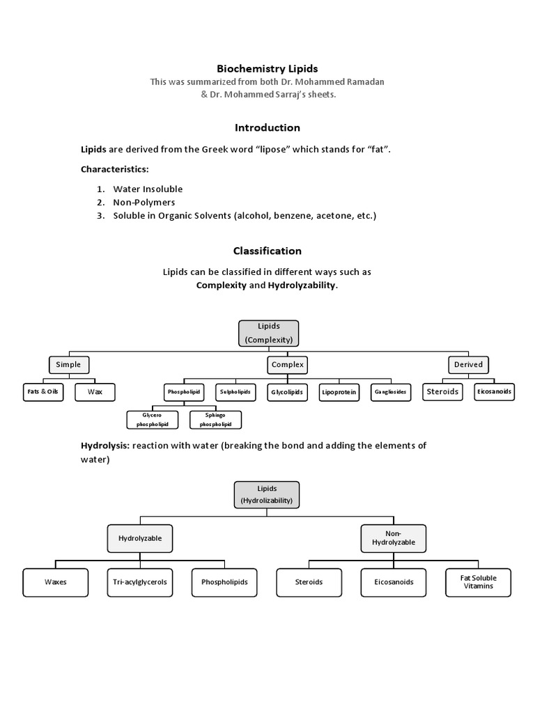 Biochemistry Lipids | PDF | Lipid | Triglyceride