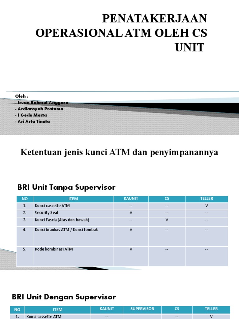 Fix Presentasi | PDF | Bisnis | Pengelolaan Keuangan & Uang