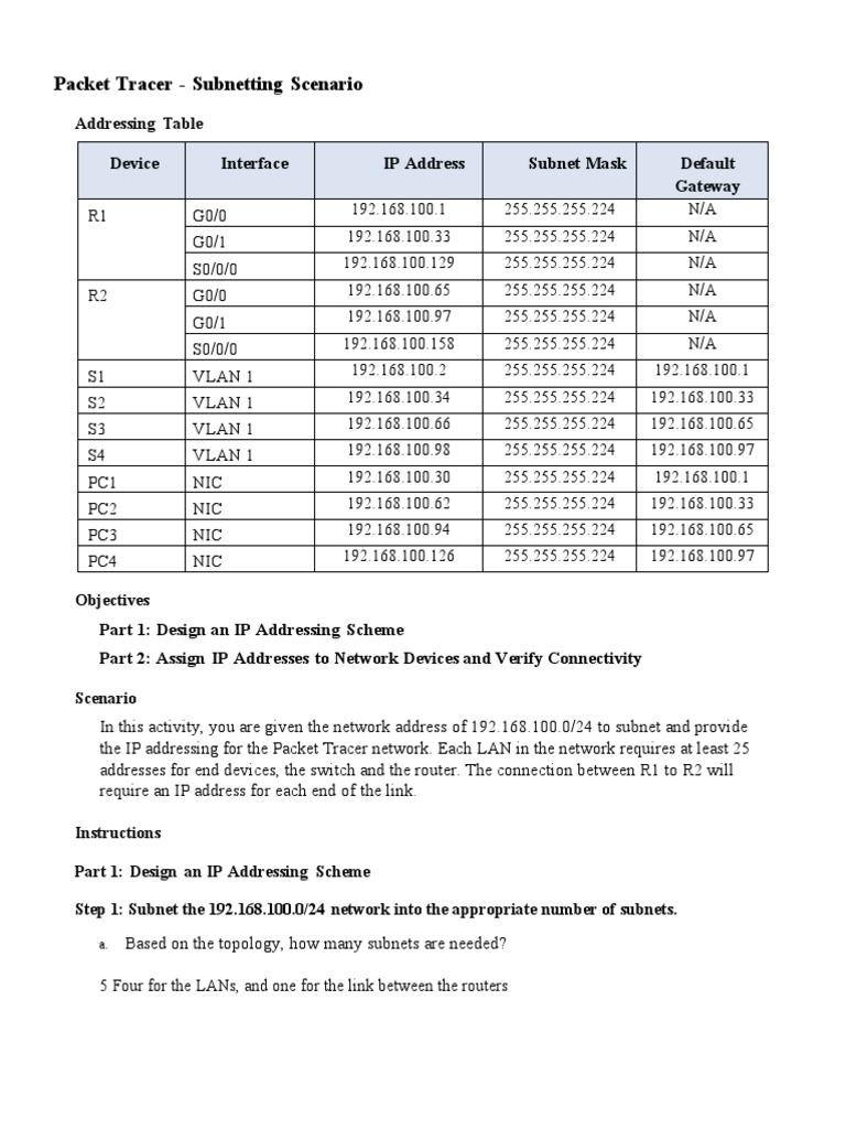 11.7.5-Packet-Tracer - Subnetting-Scenario | PDF | Ip Address | Computer Network