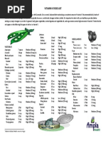 WAVwatch Handbook & Frequency Guide | PDF | Back Pain | Urinary Tract ...