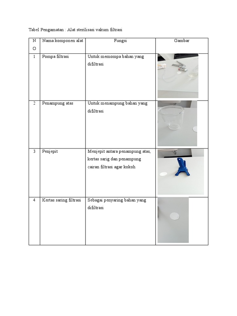 Pembaharuan Hasil Teklab Pdf