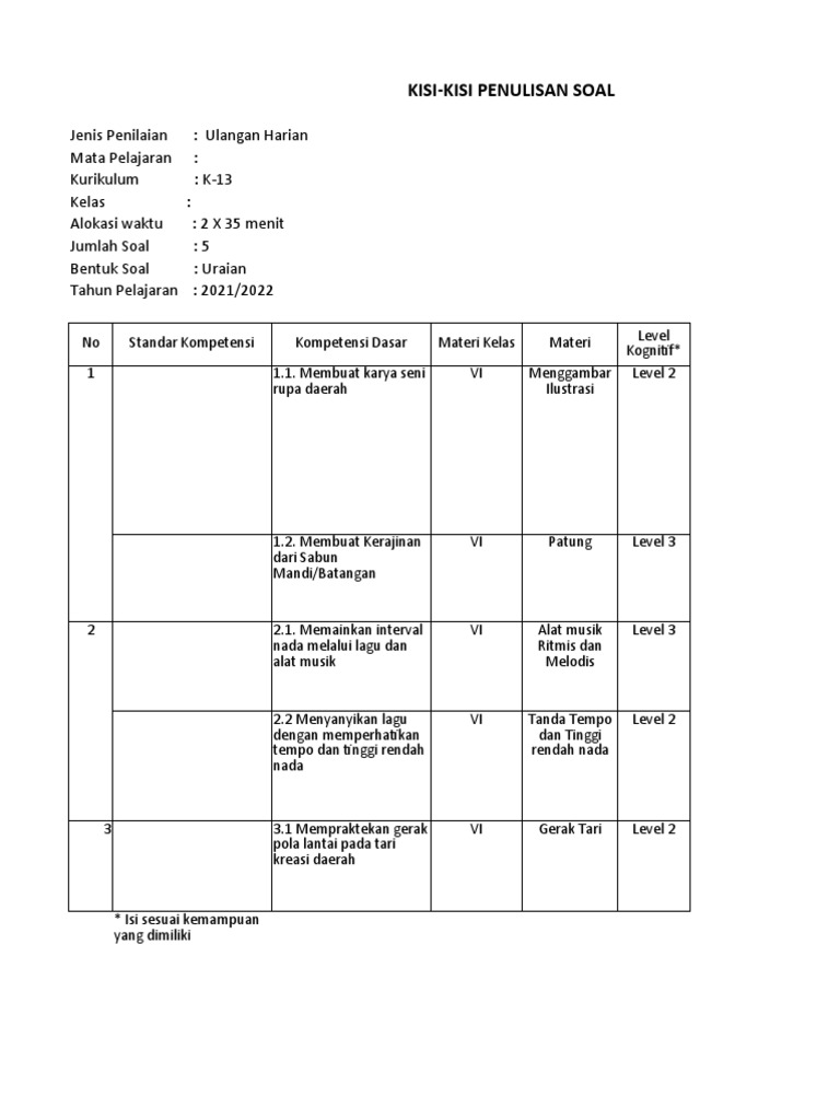 Latihan Kisi-Kisi Evaluasi Pembelajaran | PDF