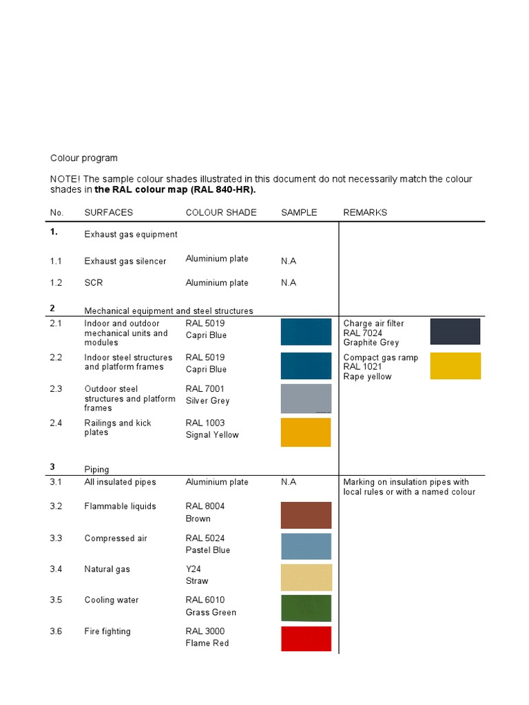 Paint Colour Program For Reference | PDF | Color | Chemistry