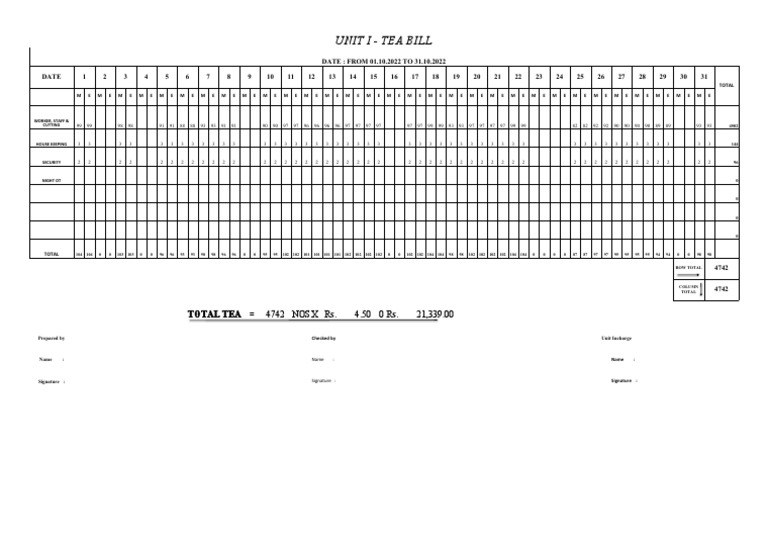 Tea Bill - Unit 1 | PDF