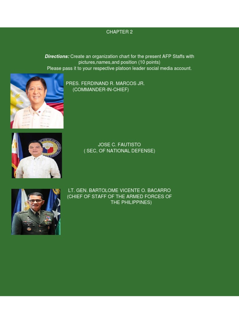 Jasmine Figueras Rotc 2 | PDF