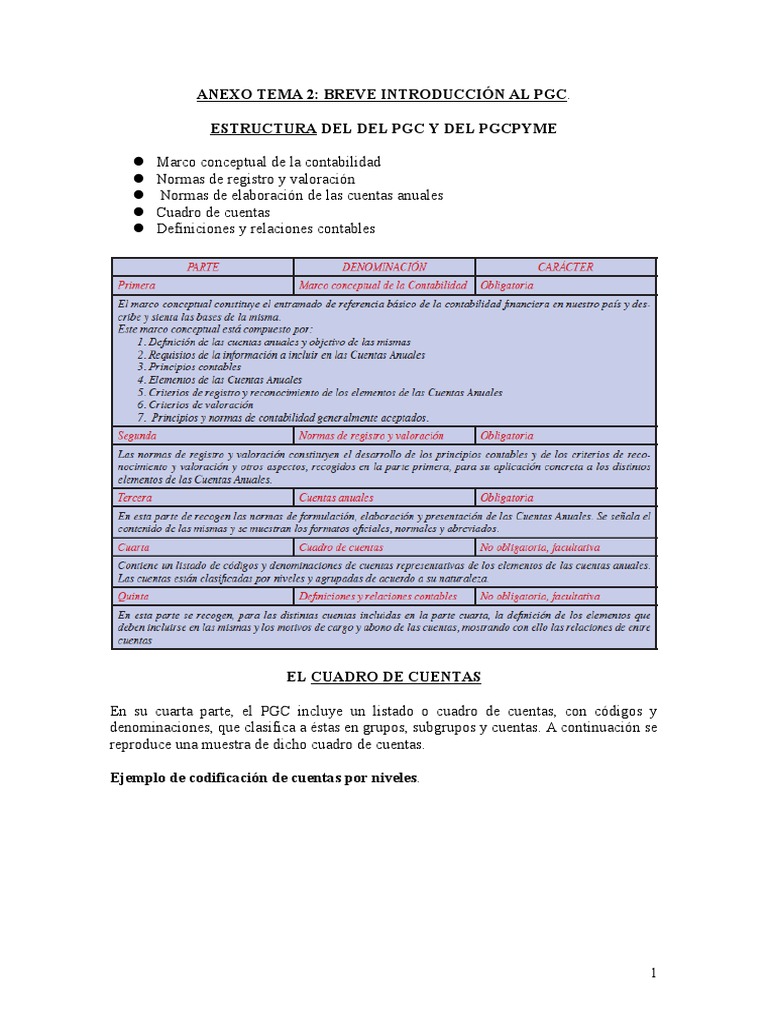 Unidad 2. Introducción Al Pgc. | PDF | Contabilidad | Valor neto