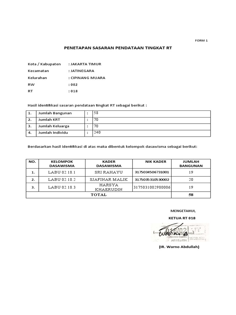 Form Mapping RT018 Dasawisma New-1 | PDF Form Mapping RT018 Dasawisma New-1 | PDF