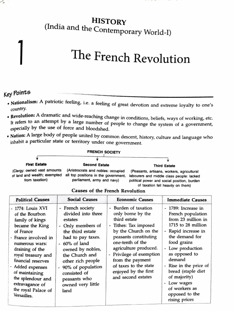 FRENCH REVOLUTION 03 Feb 2021 | PDF