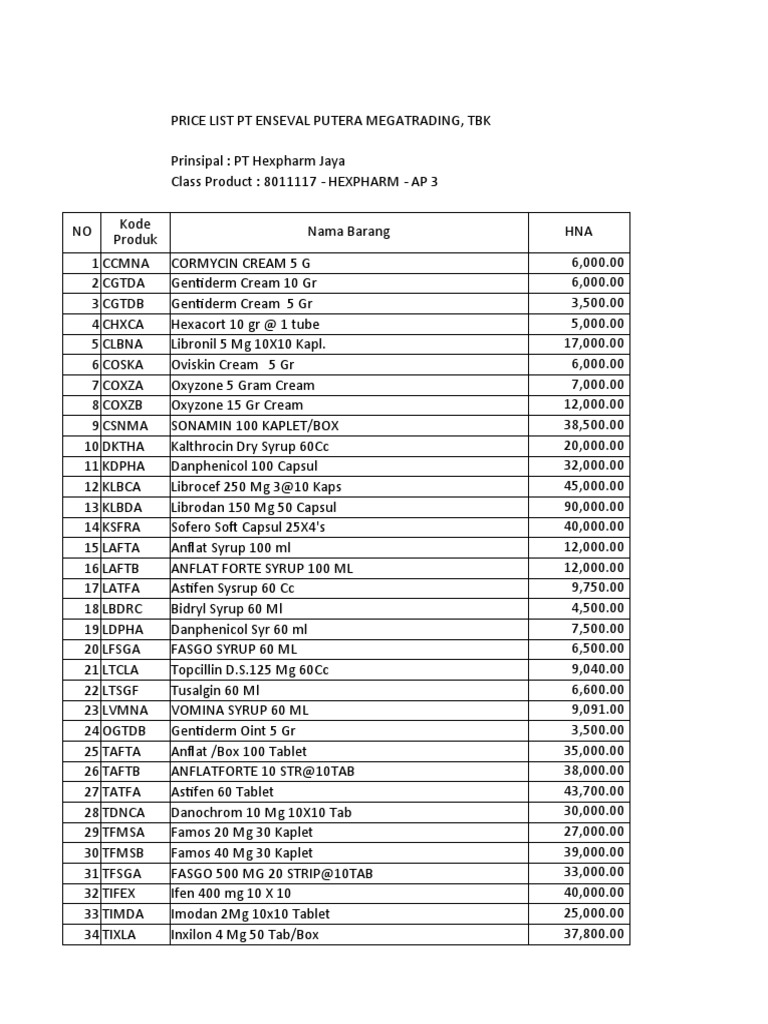 Price List Update Juli | PDF | Pharmacology | Medical Treatments